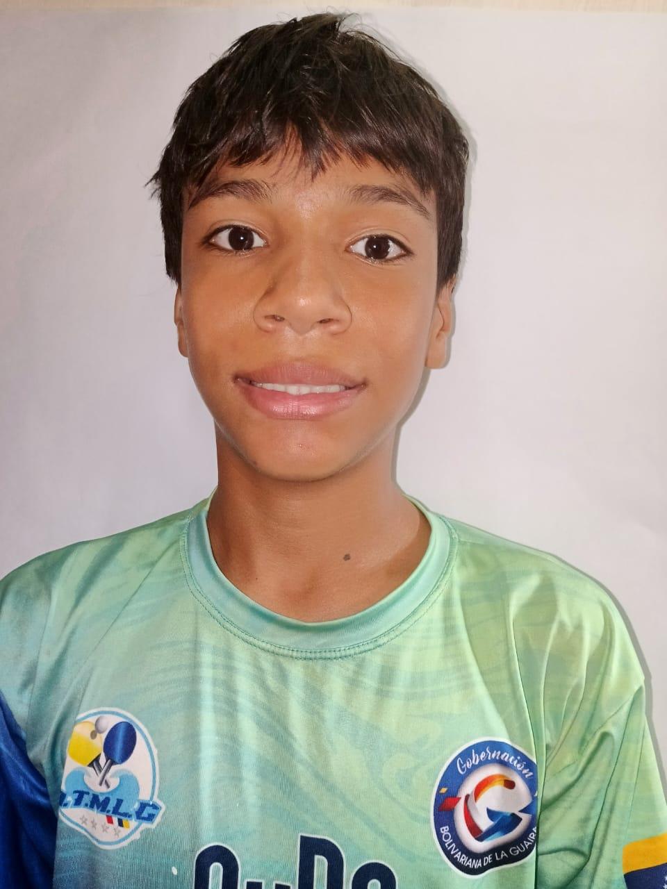 Aaron DURAN | Torneos MVP